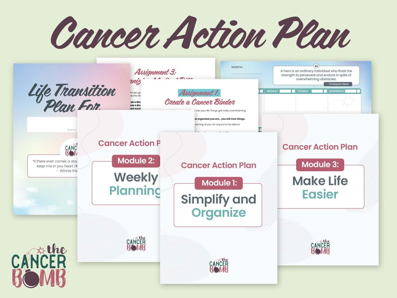 Must Have Digital Gifts for Cancer Care: Step-by-Step Resources to ...